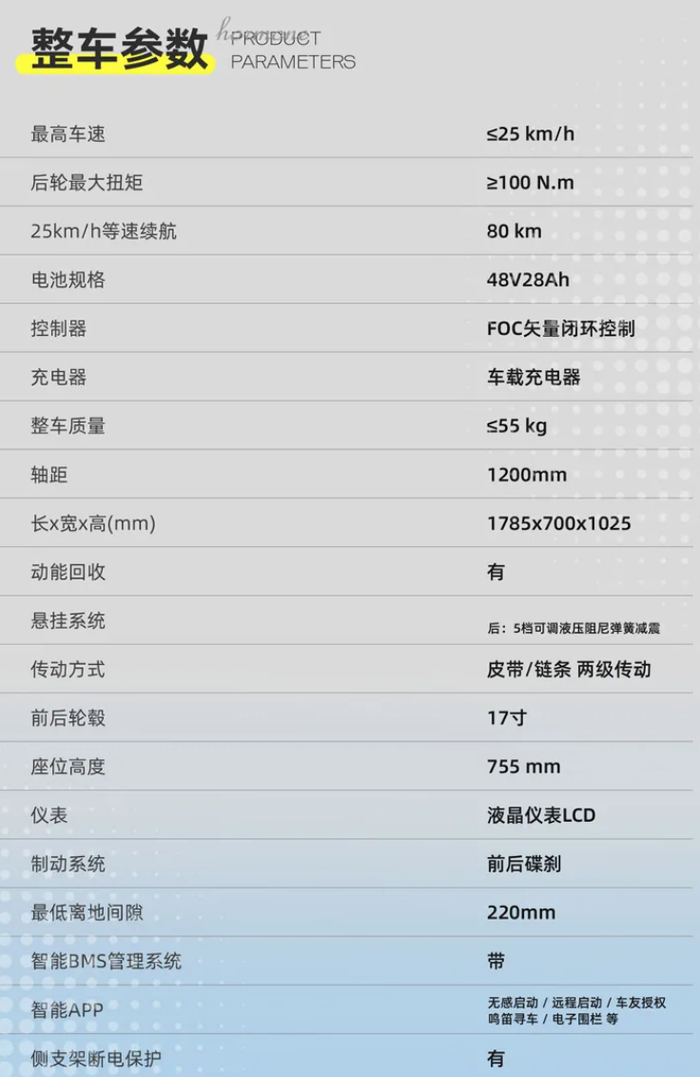 5699 元，宗申旗下森蓝 EX1 轻越野跨骑电动自行车发布__财经头条