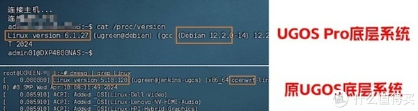 重构的绿联UGOS Pro：Debian底层为何全面胜过OpenWRT底层？全新系统体验如何|NAS|绿联|debian_新浪新闻