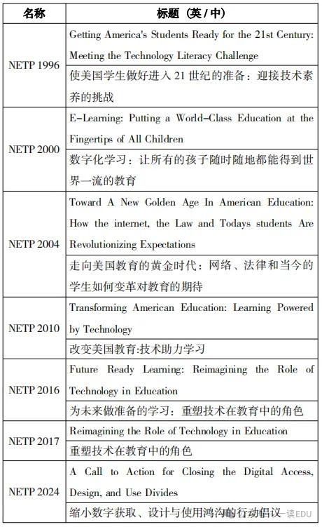美国2024年教育新计划，能否填平数字鸿沟？|鸿沟|数字|教育_新浪新闻