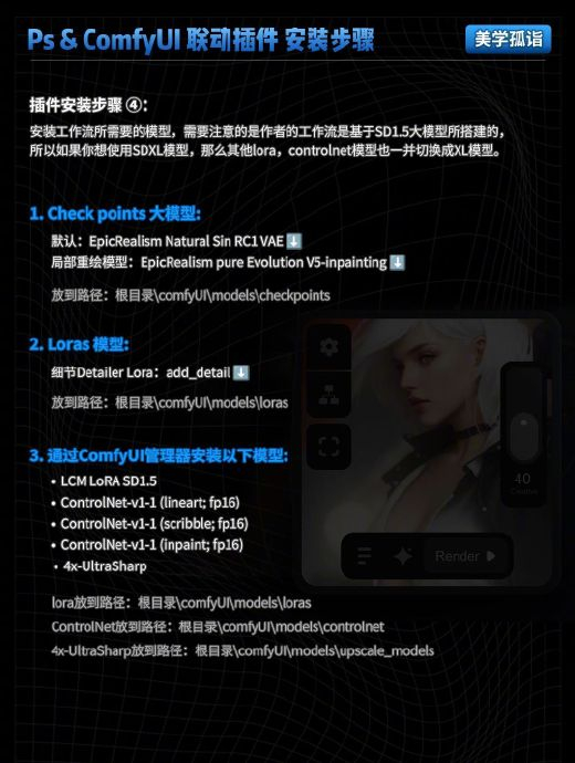 进阶教程！ComfyUI+PS 影楼进阶联动插件运用指南 by：美学孤诣 Check points__财经头条__新浪财经