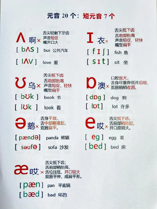 48 个国际音标学习秘籍，家有小学生的值得收藏！ .|国际音标|小学生_新浪新闻