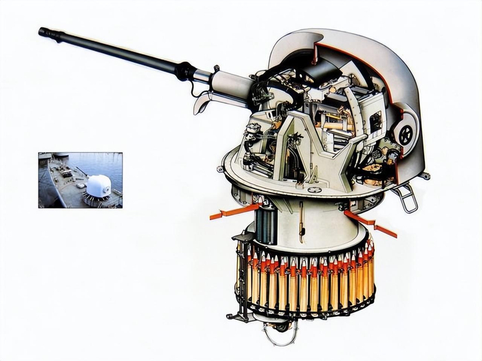 从76毫米到100毫米，人民海军中口径舰炮，兜兜转转80余年发展史