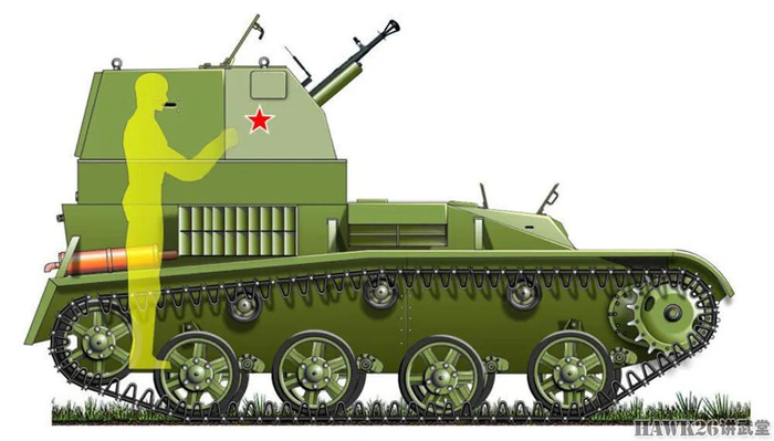 生不逢时的T-60轻型坦克衍生型号 奇特设计充满智慧 却被战火终结|迫击炮|弹药|坦克炮_新浪新闻