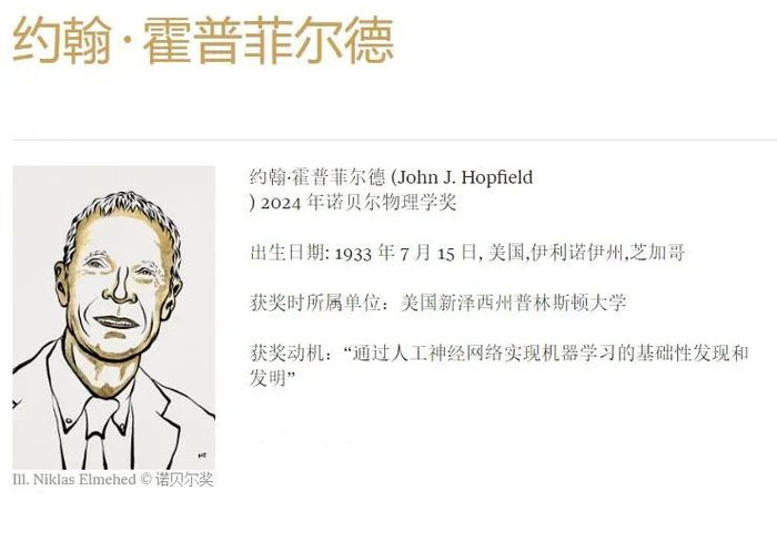 惊呆！AI教父获颁2024年诺贝尔物理学奖|辛顿|杰弗里|霍普菲尔德_新浪新闻