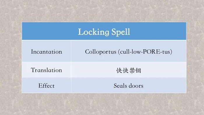 这里有《哈利波特》42条咒语的全解全析，要不要学一波？|咒语|英文|魔杖|拉丁|赫敏_新浪新闻