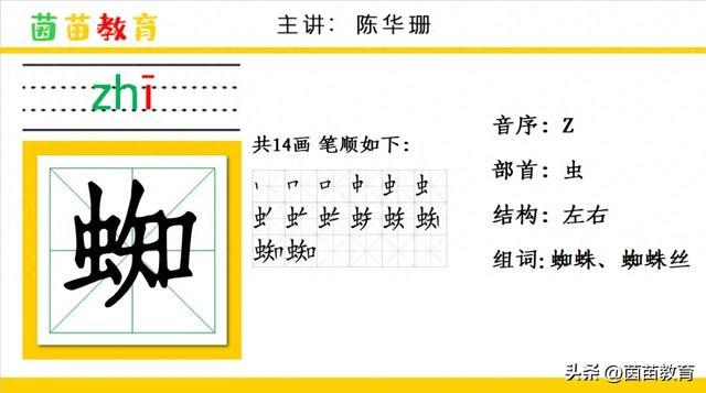 蜘蛛的“蜘”除了组“蜘蛛”还能组成什么词? 财经头条