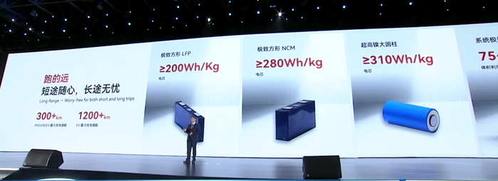 奇瑞鲲鹏电池发布：纯电续航超 1200km，固态电池 2026 年上车|鲲鹏|电池|固态_新浪新闻