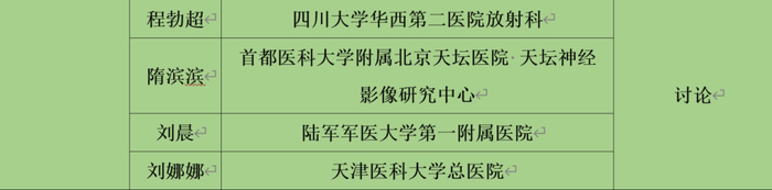 NRR杂志CNS文章解读讲座| Nat Genet：于春水教授团队报道脑影像表型的跨种族全基因组关联研究|影像|天津医科大学|放射学_新浪新闻