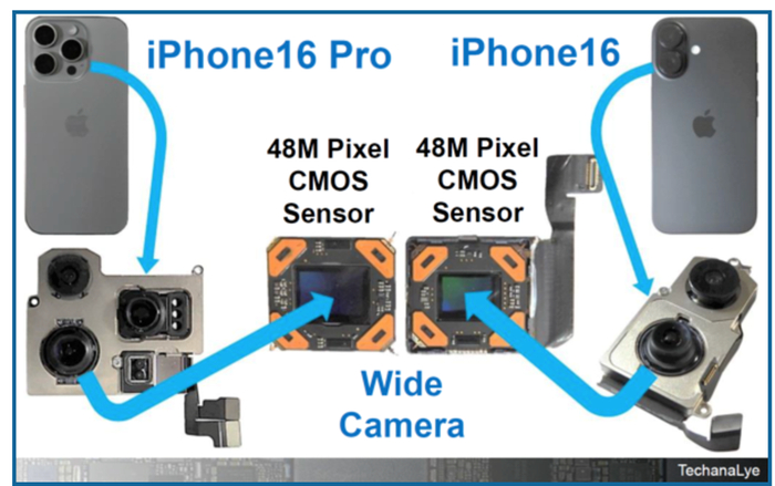 iPhone 16 Pro拆解：最详细解读__财经头条