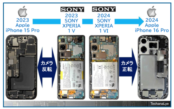 iPhone 16 Pro拆解：最详细解读__财经头条