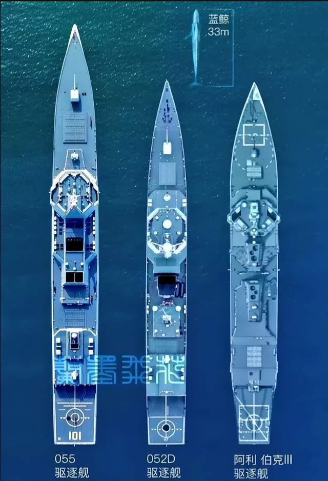 055型驱逐舰有多大？与伯克级同框才明白，为何美国称其为巡洋舰|055型驱逐舰|驱逐舰|中国海军|052D型|美国_新浪新闻