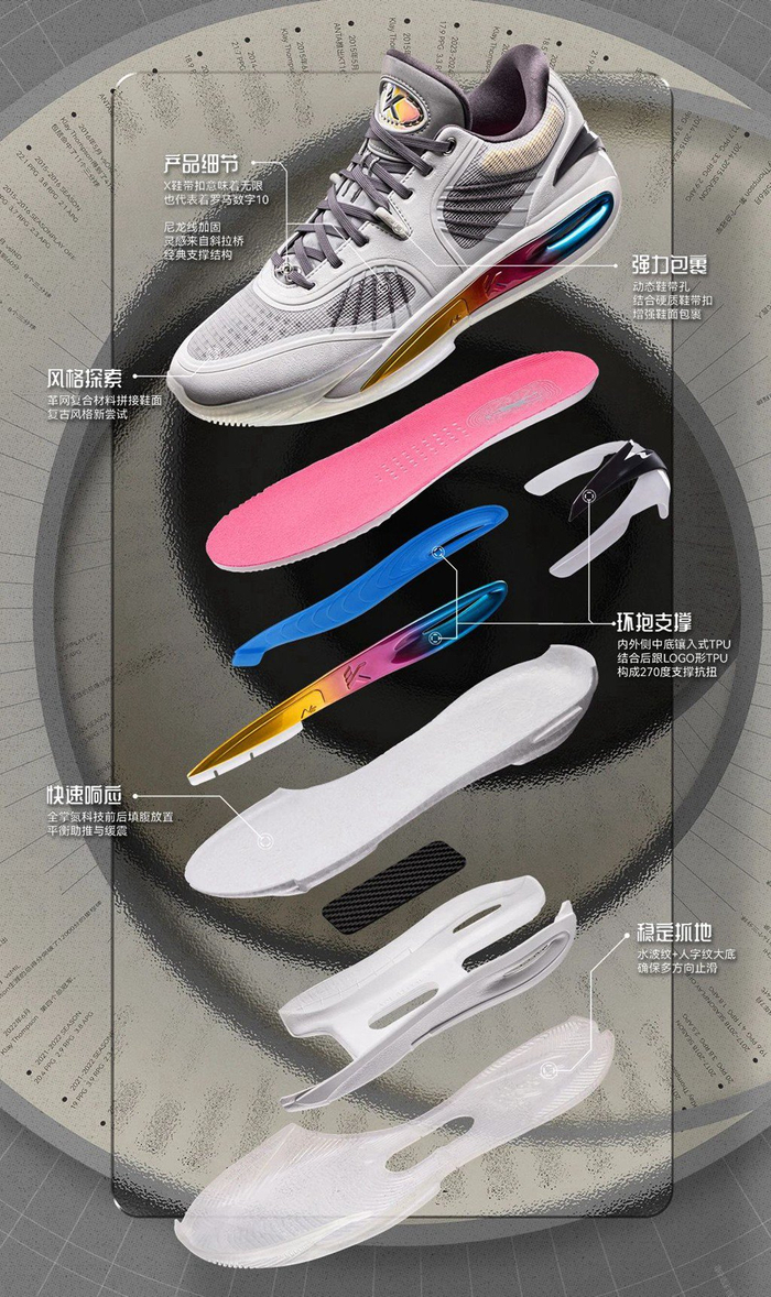 安踏 KT10 正式发布！科技详解来了！|安踏|克雷·汤普森_新浪新闻