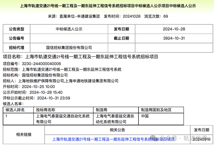 GoA4级42km轨道交通信号系统中标候选人出炉|正线|工程|陈路|车站|信号_新浪新闻