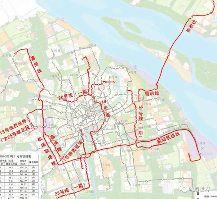 GoA4级42km轨道交通信号系统中标候选人出炉|正线|工程|陈路|车站|信号_新浪新闻