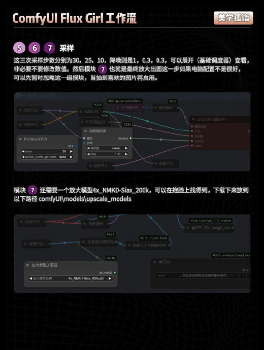 FluxGirl PLUS 工作流实战攻略 小伙伴们…|工作流|实战|攻略_新浪新闻