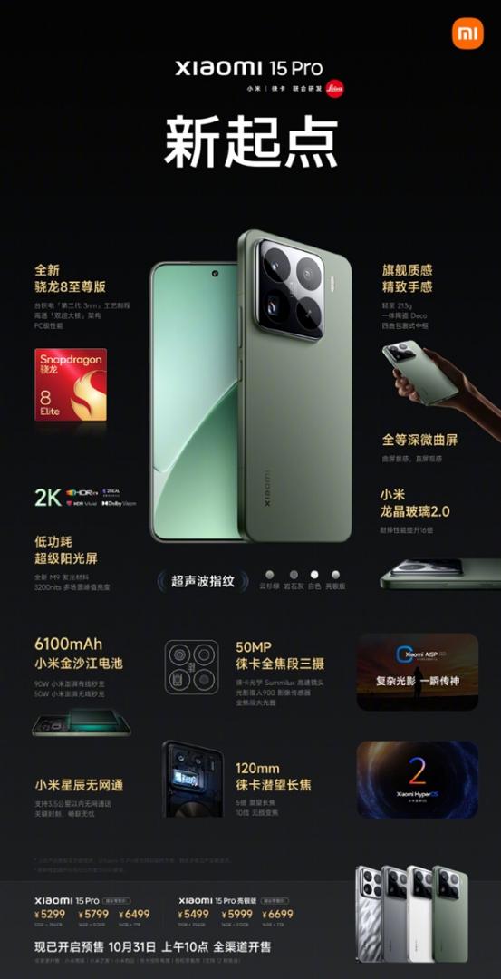 小米已成全球市值第五大车企:领先bba! 小米 元 车企 新浪新闻