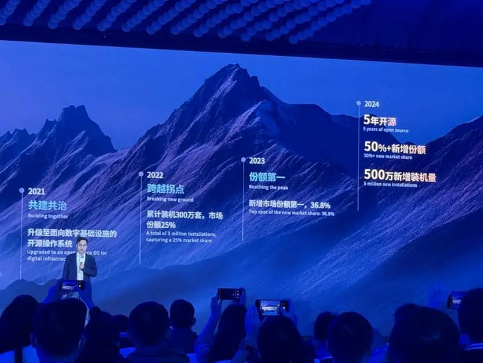 又一个1000万！开源欧拉操作系统新突破|操作系统|openEuler|长城欧拉_新浪新闻