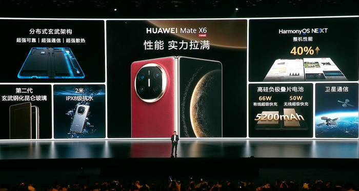 【旗舰】12999起 华为MateX6/典藏版发布|华为|星云_新浪新闻