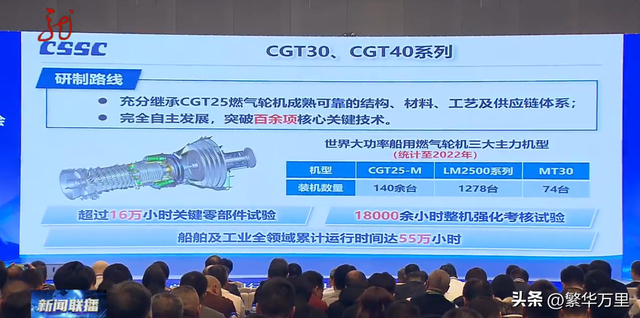 追赶LM2500，中国CGT-30M，新一代燃气轮机，到底有多强悍？|驱逐舰|燃气轮机|舰艇_新浪新闻
