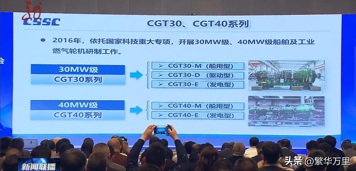 追赶LM2500，中国CGT-30M，新一代燃气轮机，到底有多强悍？