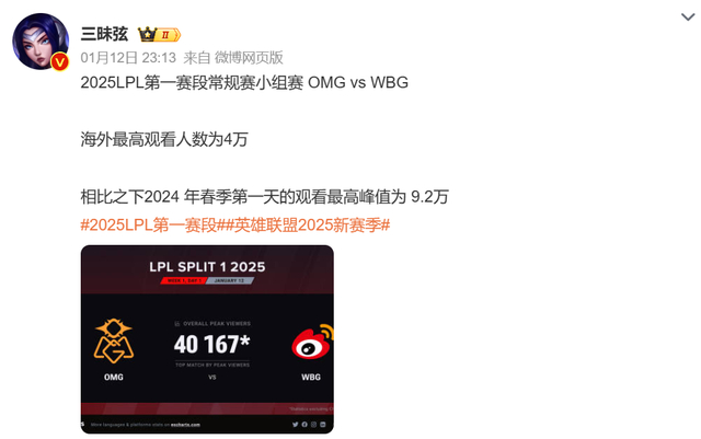 LPL遭遇重大危机，热度下滑史无前例，成立十二年真要凉凉？__财经头条__新浪财经