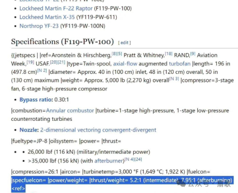 F22的F119发动机数据造假，说明美国已经失去了6代重型战斗机制造能力了！|F22|美国_新浪新闻