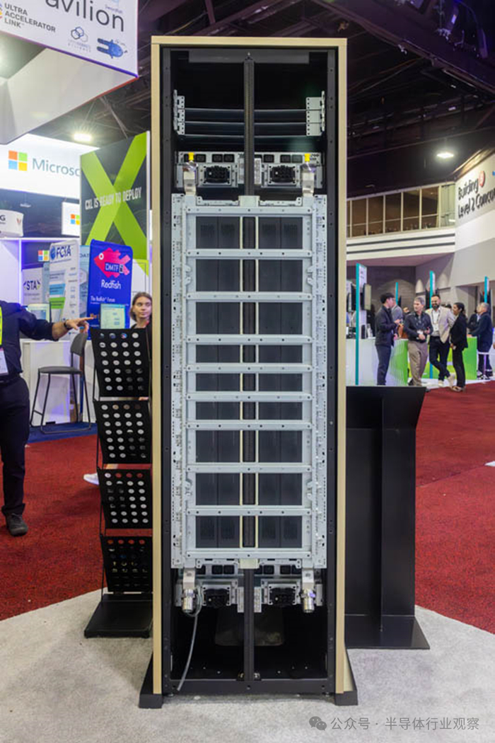 NVIDIA Rubin NVL576 Kyber 中板，非常巨大__财经头条__新浪财经