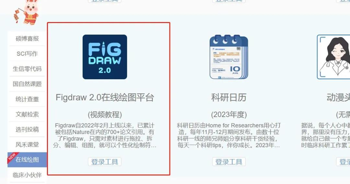 绘图神器Figdraw被引次数超6000次！|模版_新浪新闻