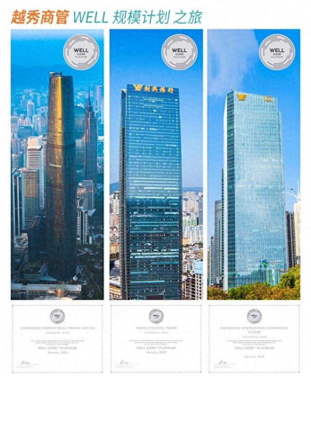 3个铂金级+15个WELL HSR！越秀商管打造商办领域健康建筑范例|广州市|空间|健康中国 2030_新浪新闻