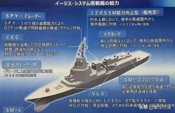 055型驱逐舰，第12艘下水，解放军海军，到底需要多少艘？