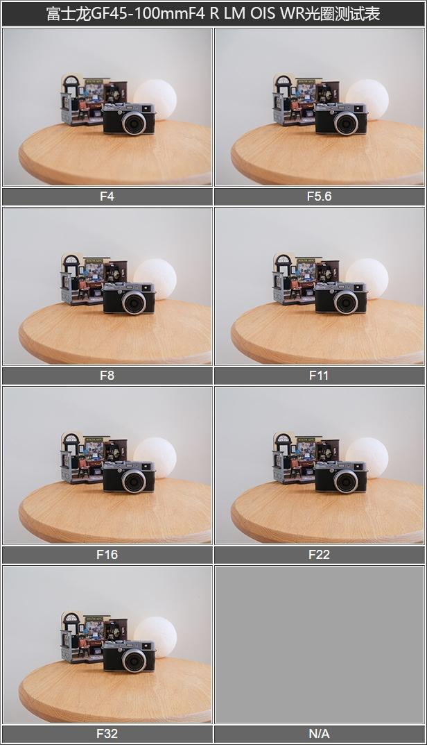 中画幅相机的得力助手 富士龙GF45-100mmF4评测|镜头|相机|胶片_新浪新闻