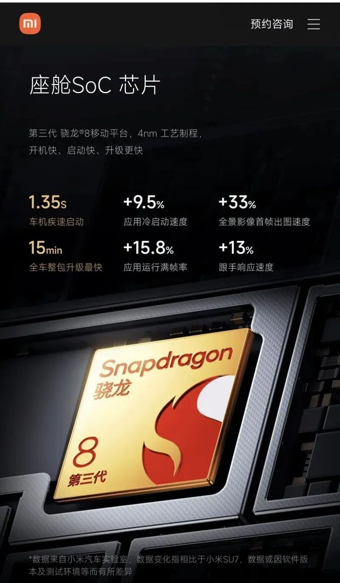 骁龙8Gen3是消费级芯片，小米YU7为啥不用8295这些车规级芯片？真相只有一个|小米|雷军_新浪新闻