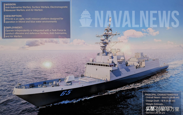 054A型护卫舰，总计50艘，再无潜力，到底有多大的问题？__财经头条__新浪财经