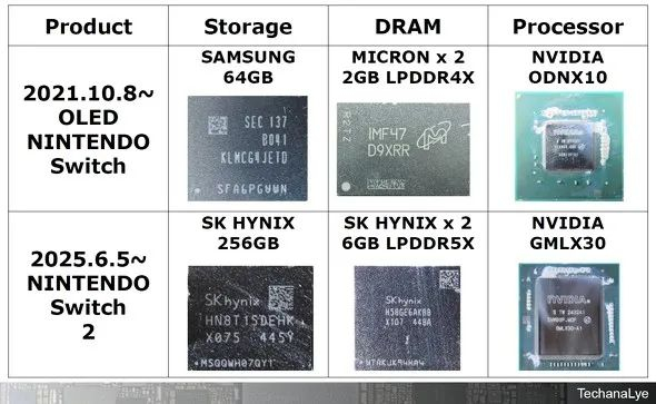 拆解Switch 2，用了哪些芯片？__财经头条__新浪财经