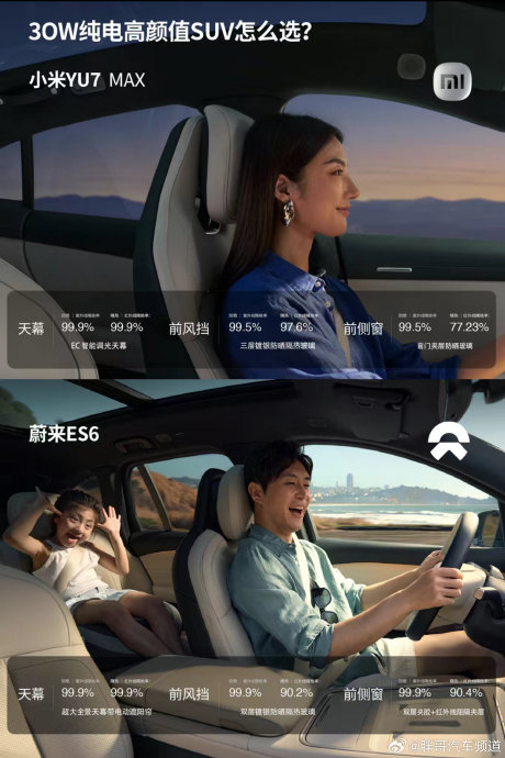 蔚来ES6对比小米YU7，消费者面临选择__财经头条__新浪财经