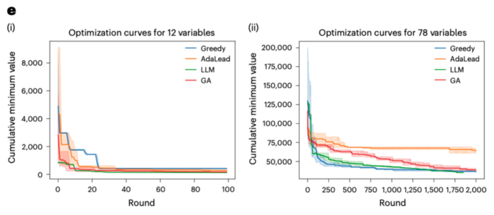 AI智能体登上Nature子刊！华大智造发布靶向测序引物设计工具PrimeGen