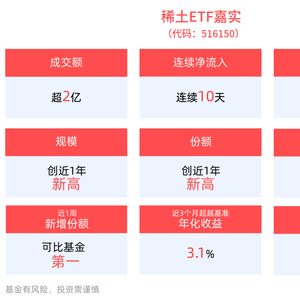 全球稀土产业链进入传统消费旺季，稀土ETF嘉实(516150)连续10日“吸金”超31亿元_手机新浪网