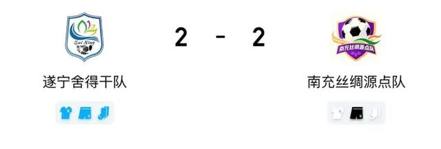 “川超”联赛第四轮战况来了！当前积分榜排名情况出炉→|足球联赛