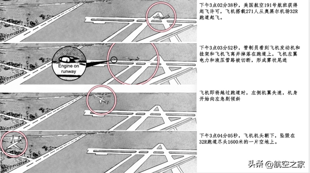 新的里程碑：从AA191到UPS2976，航空安全史的“镜像”与“错位”|里程碑_新浪新闻