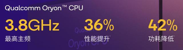 高通骁龙8 Gen5发布：2+6全自研CPU核心加持__财经头条__新浪财经