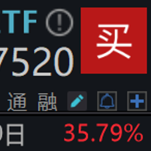 美联储降息预期飙升叠加美元走弱趋势，黄金股ETF(517520)涨超黄金凸显金价放大器特征_手机新浪网