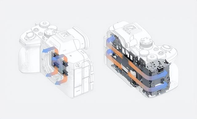 A7M5真是索尼的诚意之作|索尼|A7M4_新浪新闻