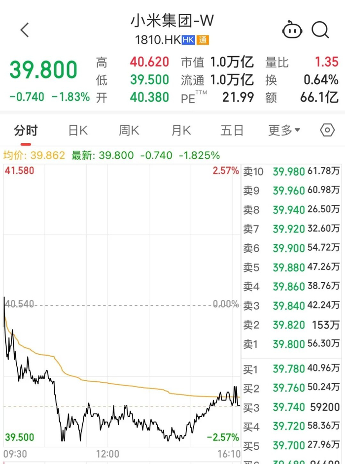 小米17 Ultra确认涨价__财经头条__新浪财经