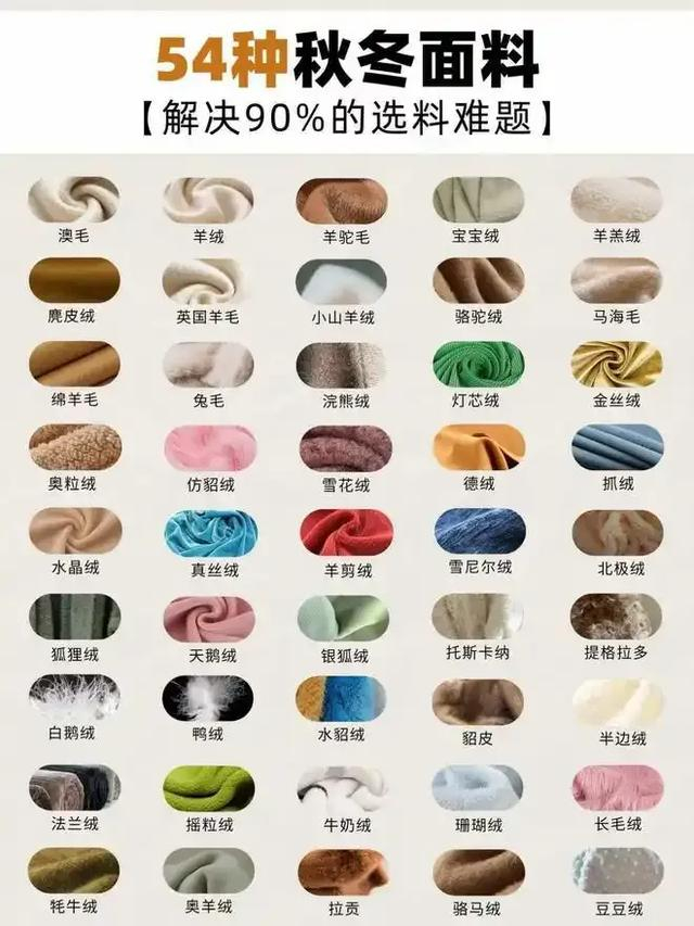 “短大衣VS长大衣”，今冬上海女生都爱这么搭配，高级时髦又干练|大衣|外套|上海市