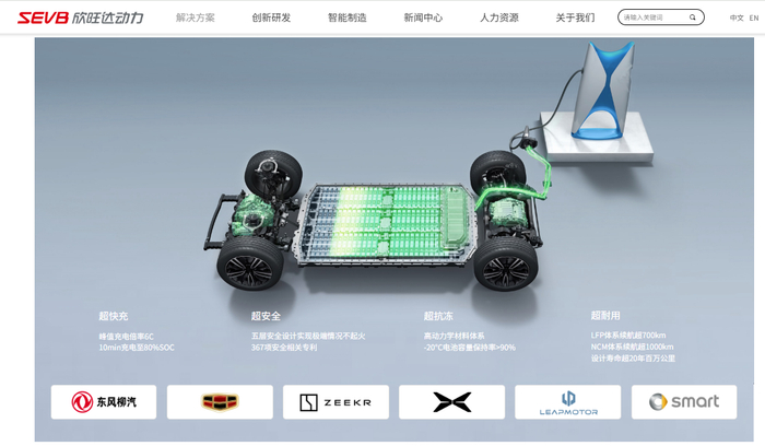 被索赔23亿元，欣旺达“问题电芯”发酵：极氪车主喊话换电池，有理想准车主放弃提车