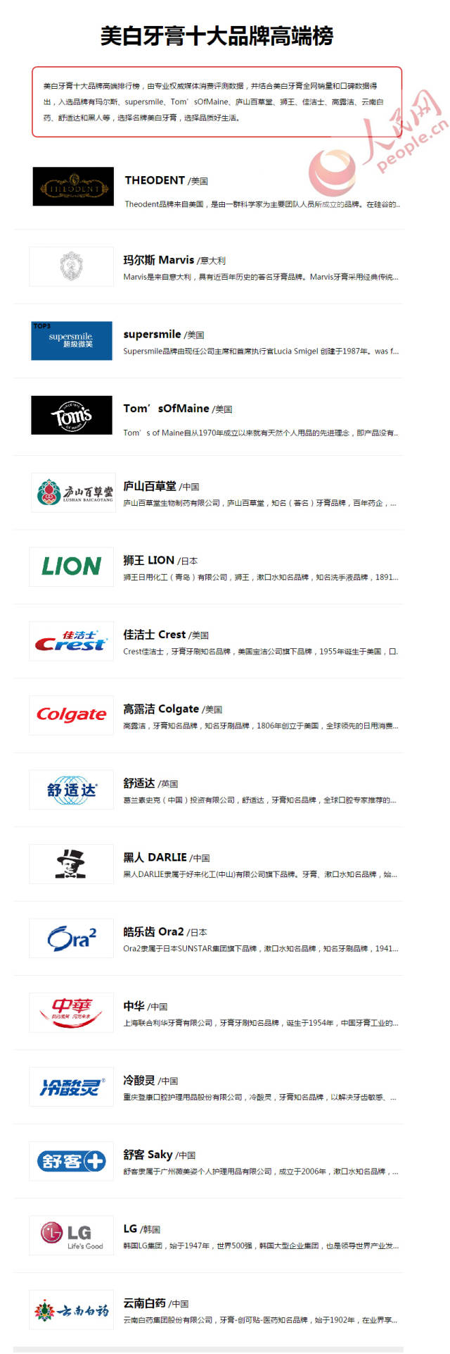 美白牙膏哪个效果最好？| 十大品牌排行榜__财经头条__新浪财经