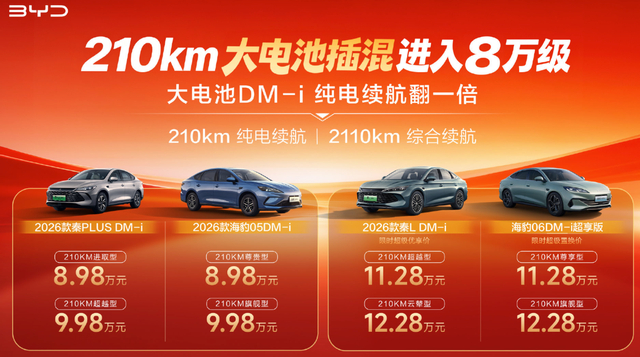 比亚迪加推4款插混车长续航版本，10万级210km纯电续航！__财经头条__新浪财经
