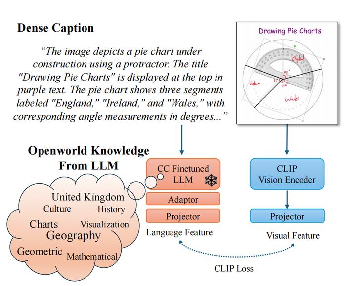 Bengio 15 年前论文再夺 AAAI 奖！AI 正告别单纯炫技，走向真实世界__财经头条__新浪财经