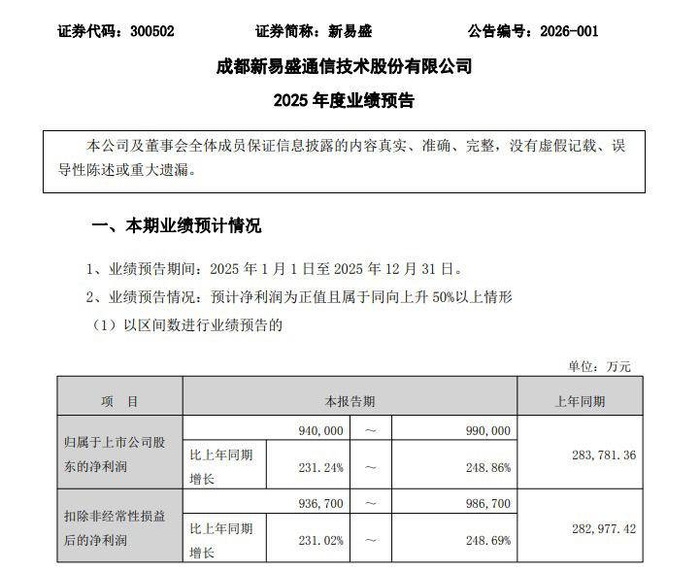 “易中天”2025年度业绩预告成绩单“亮人眼”__财经头条__新浪财经