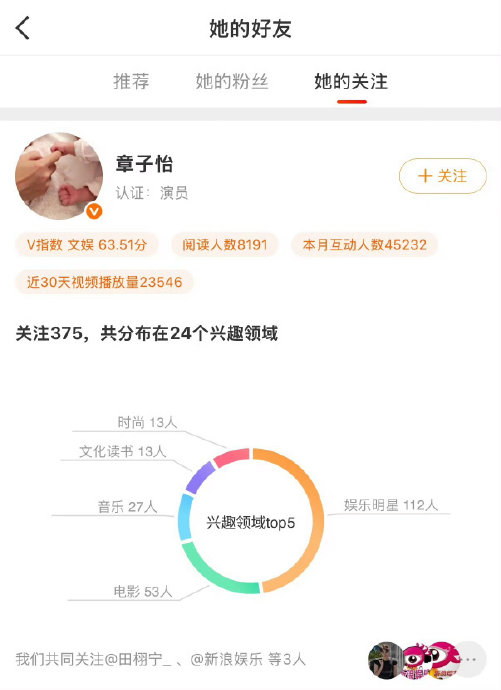 章子怡方面通过哪个官方渠道否认了与田栩宁的合作？|粉丝|账号|工作室|对接|新晚报_手机新浪网